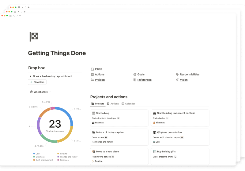 Notion Template for Work: Boost Professional Productivity