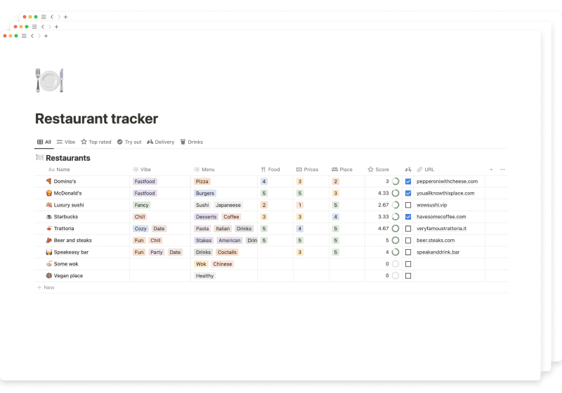 Simple Yet Effective Restaurant Tracker Notion Template